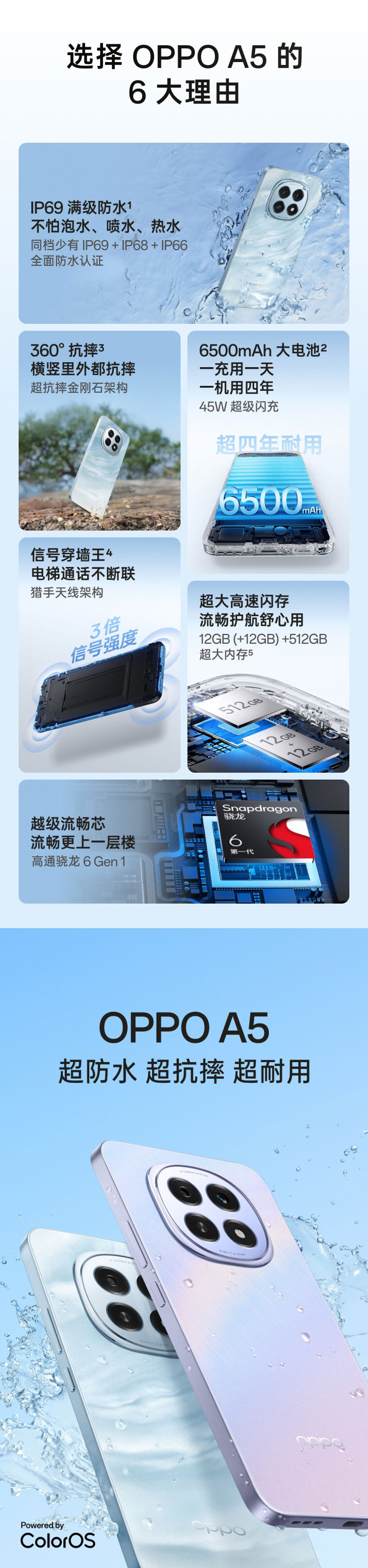 OPPO A5参数_OPPO A5参数配置|详细参数_太平洋产品报价