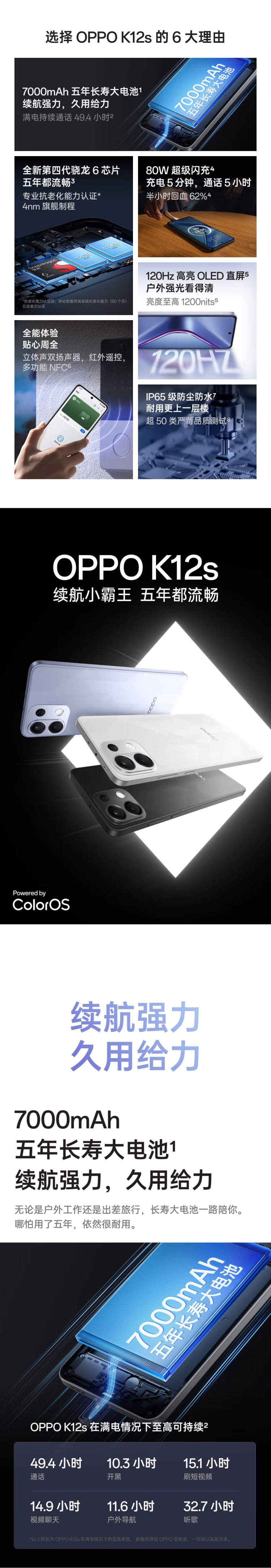 OPPO K12s参数_OPPO K12s参数配置|详细参数_太平洋产品报价