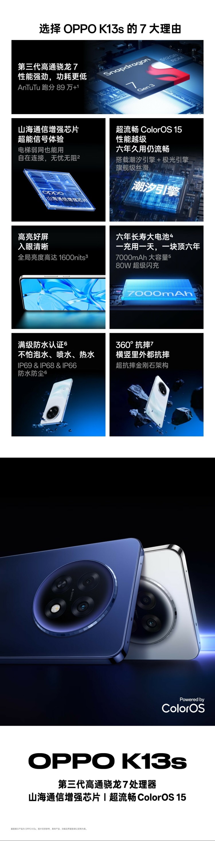 OPPO K13s参数_OPPO K13s参数配置|详细参数_太平洋产品报价