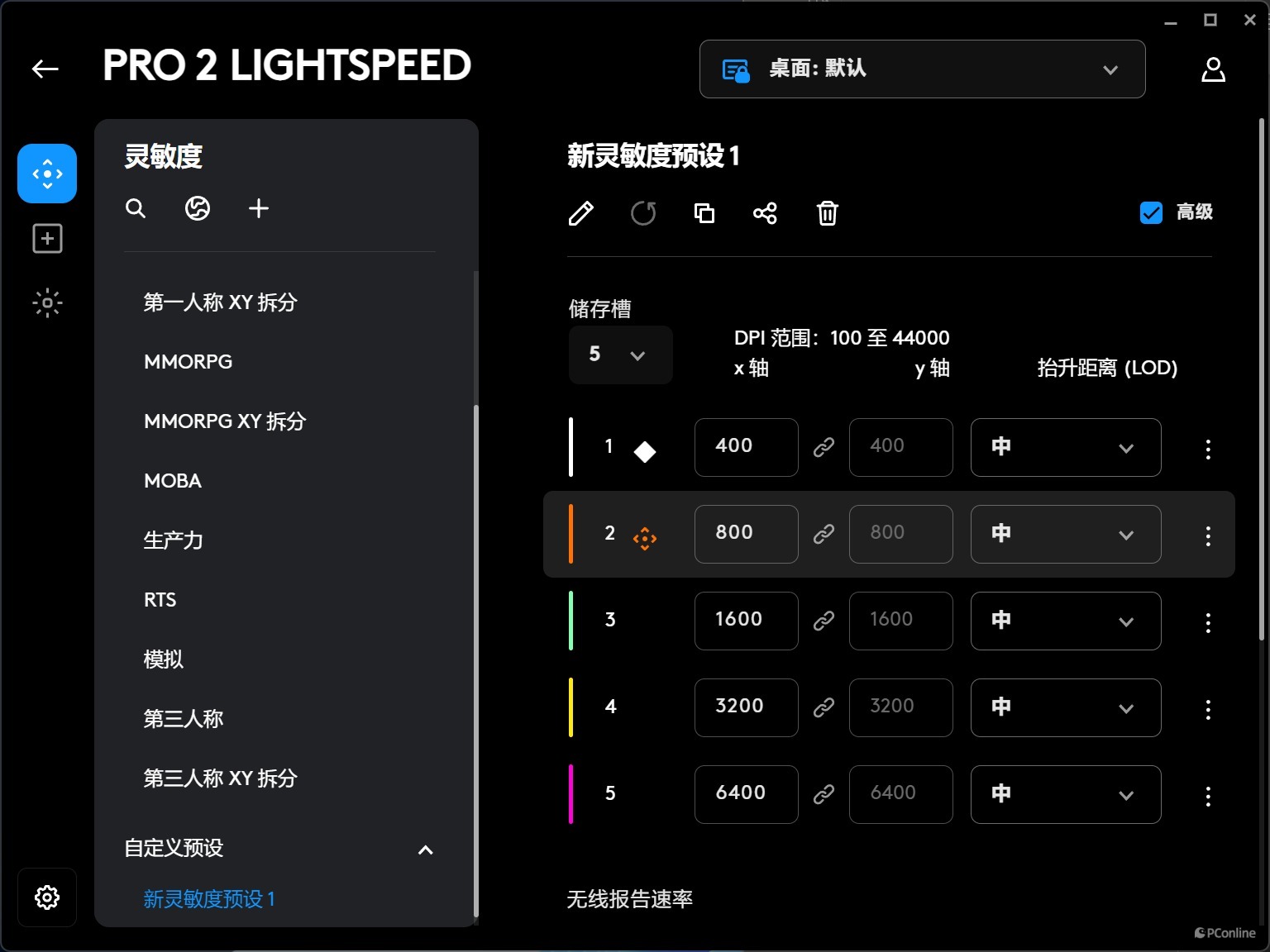罗技GPW4朱雀电竞鼠标测评：电竞玩家的全能之选-太平洋科技